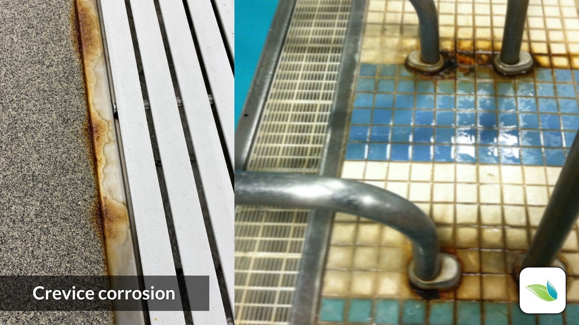 Scientific Explanation of Metal Corrosion In Indoor Swimming Pools